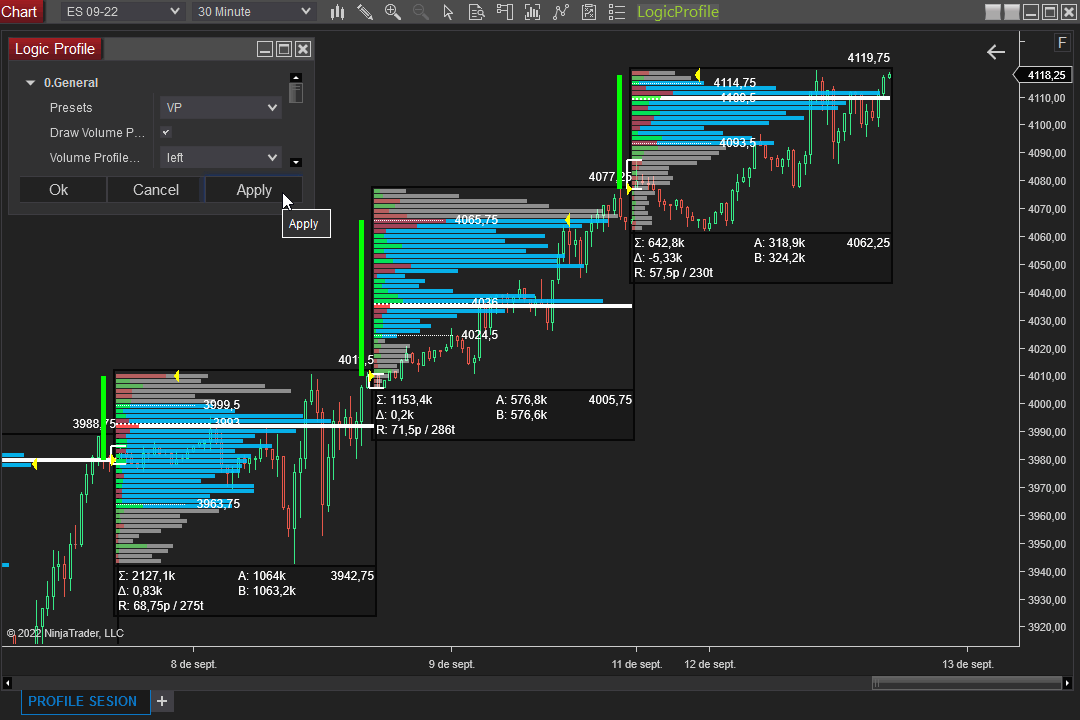 Technical Indicators - Logic Indicators
